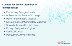 Perimenopause Brown Discharge: 7 Causes & Solutions