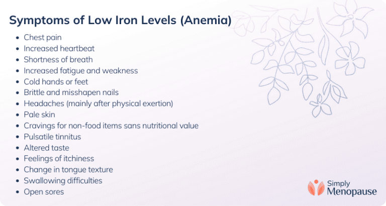 Low Iron After Menopause:4 Common Causes and Solutions