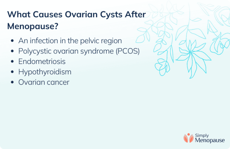 How to Get Rid of Ovarian Cysts After Menopause? - SimplyMenopause